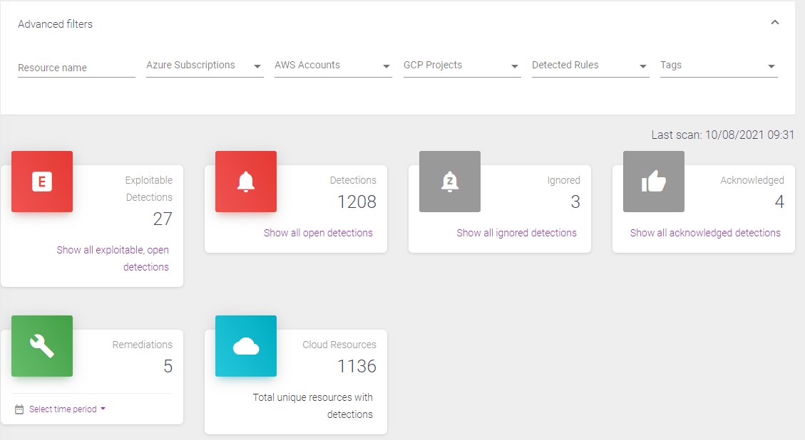 Features • ARGOS Cloud Security
